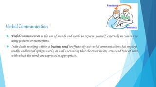 Communication Skills - Office purpose | PPTX