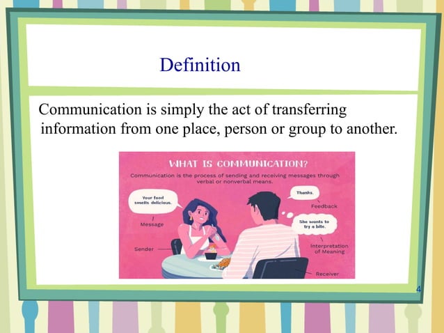 Communication-meaning types and pptt.pptx