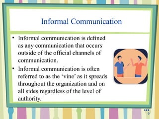 Communication-meaning types and pptt.pptx