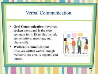 effective Communication skills in education | PPTX