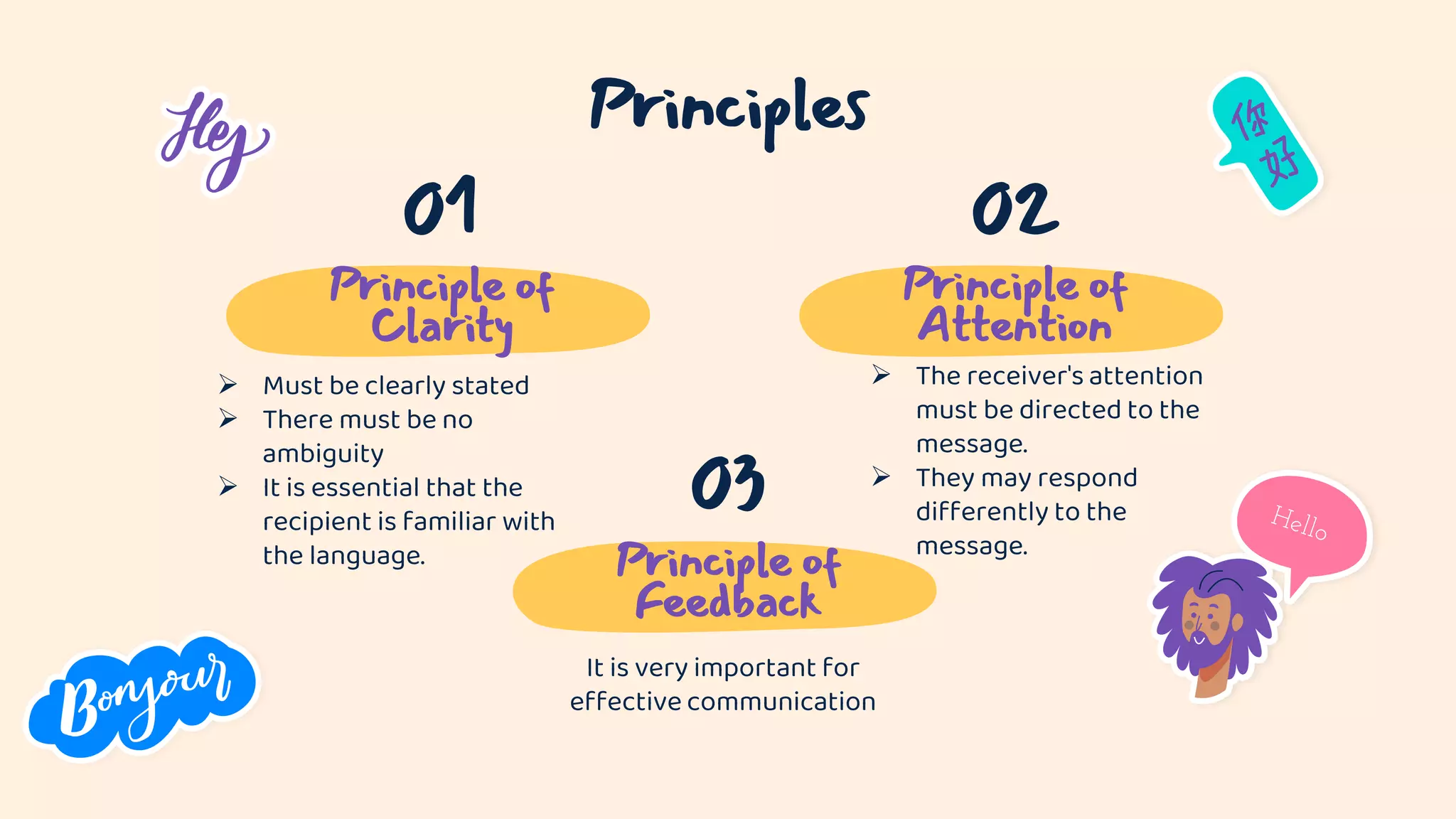 Communication-Principles-.pptx