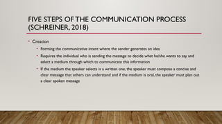 Communication-process-elements-and-ethics.pptx