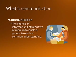 PowerPoint Communication Training Presentation Makeover | PPTX