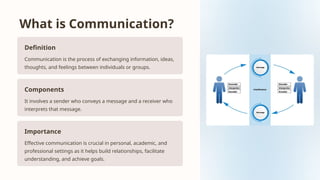 Communication-Processes-Principles-and-Ethics-1.pptx