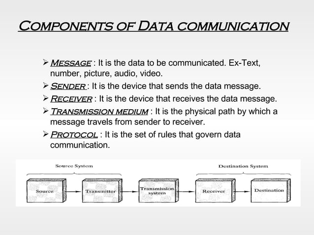 Communication Protocol - Arindam Samanta | PPT