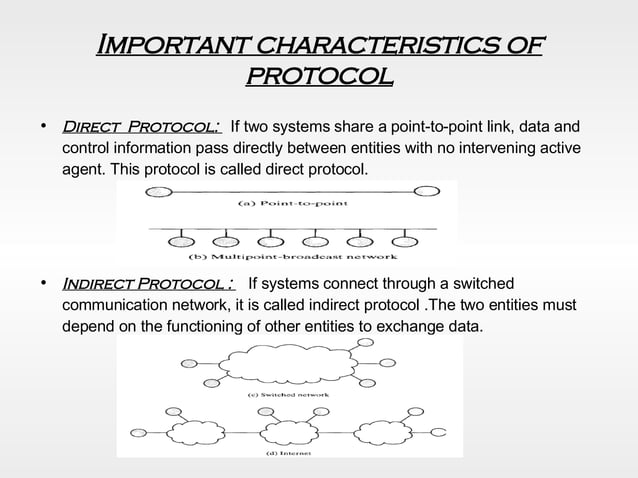 Communication Protocol - Arindam Samanta | PPT