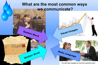 Communication Skills | PPT
