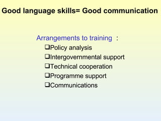 Communication Skills | PPT
