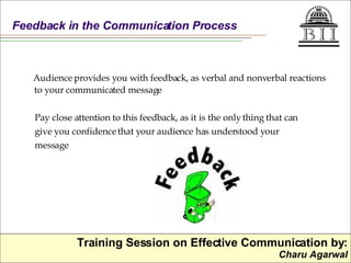Communication Skills | PPT