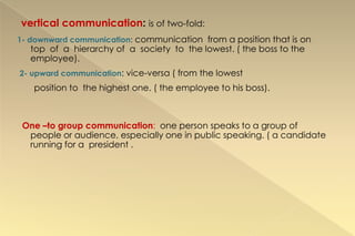 Communication skills | PPT