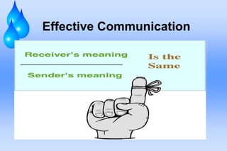 Effective Communication skills | PPTX