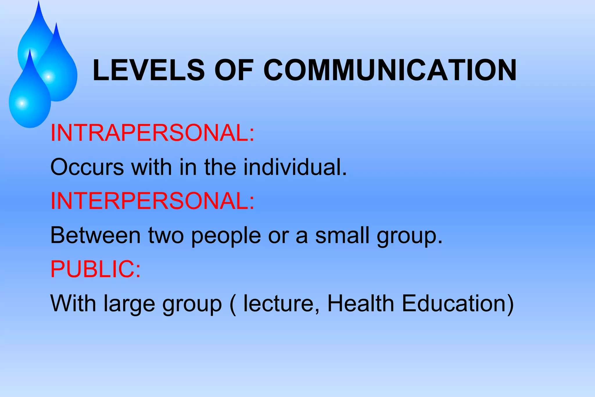 Communication skills | PPT