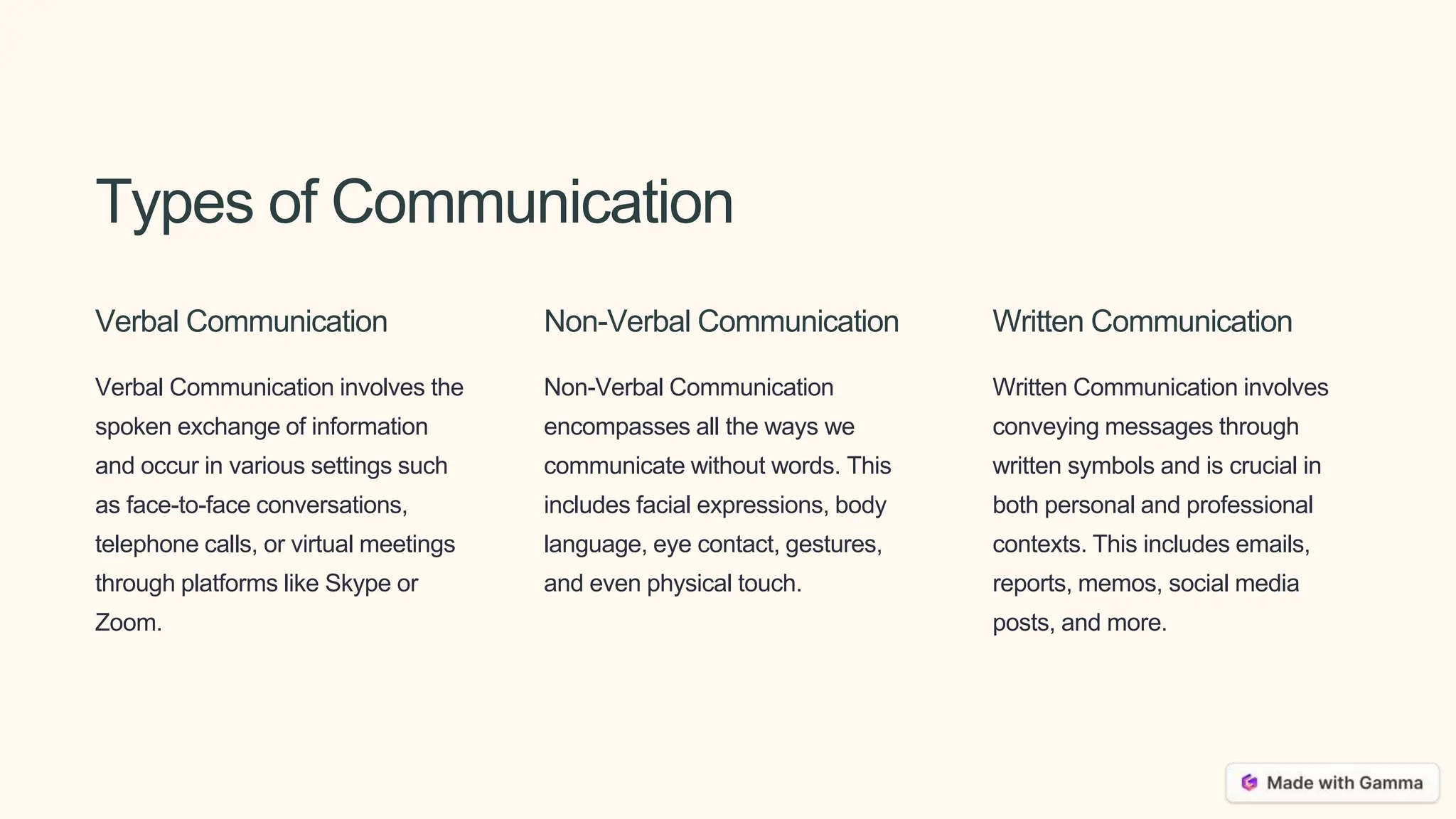 Communication-Skills-A-Comprehensive-Guide.pptx