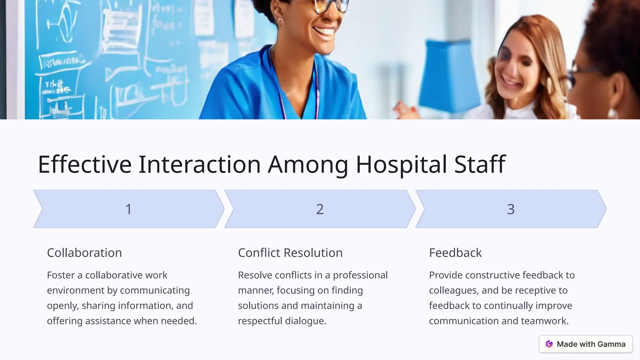 Communication-Skills-for-Hospital-Staff.pptx