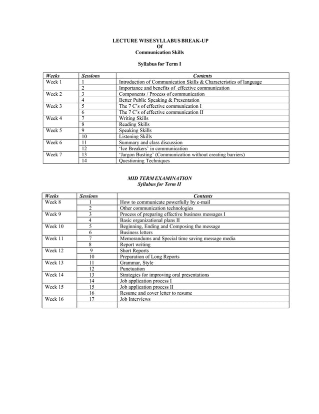 communication-skills-syllabus-pdf