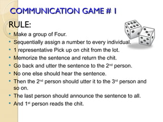 COMMUNICATION-SKILLShgh Introduction.ppt