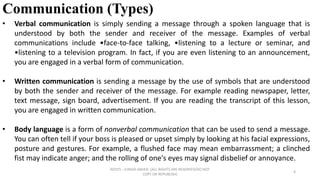 Communication speaking | PPT