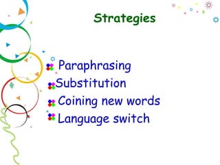 Communication strategies | PPT