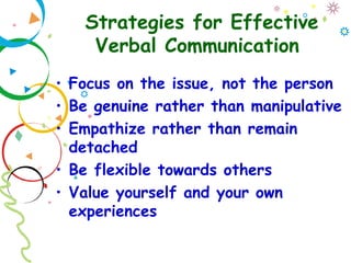 Communication strategies | PPT