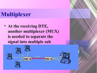 Communication System Devices | PPT