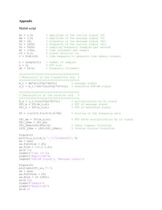 Communication systems-theory-for-undergraduate-students-using-matlab | PDF