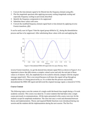 Communication systems-theory-for-undergraduate-students-using-matlab | PDF | Undergraduate ...