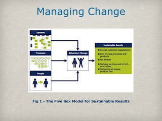 Communication Techniques | PPT