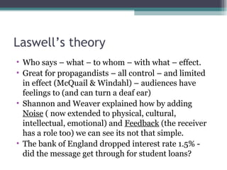 Communication theory 2 | PPT