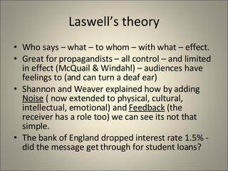 Communication Theory2 | PPT