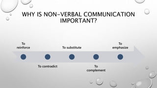 Communication skills | PPT