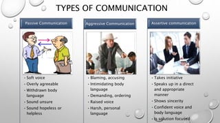 Communication skills | PPT