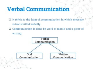 Communication1 | PPTX