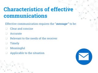 Communication1 | PPT
