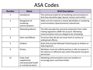 Communication (1) | PPTX