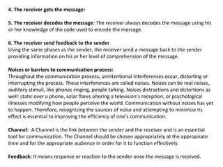 Mass Media and Communication- Detailed Presentation | PPT
