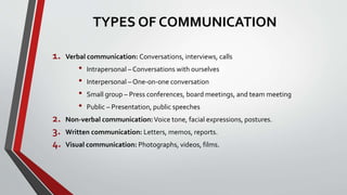 Communication | PPT