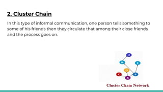 communication (1).pptx