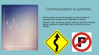 communication 1.pptx
