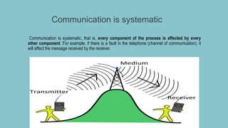 communication 1.pptx