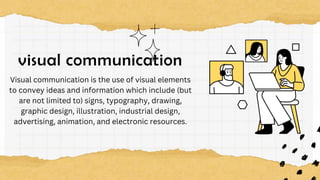 communication and its types with process .pptx