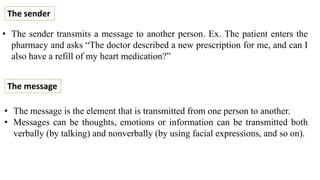 Communication skills for pharmacist1.pptx