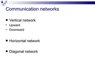 Communication (1) (1) | PPT