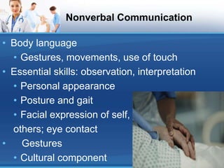 Communication skills for nurses in clinical settings | PPTX