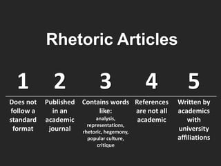 Communication 200 Rhetoric Research | PDF