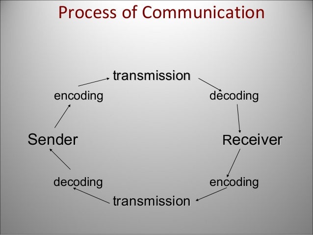 Communication for all