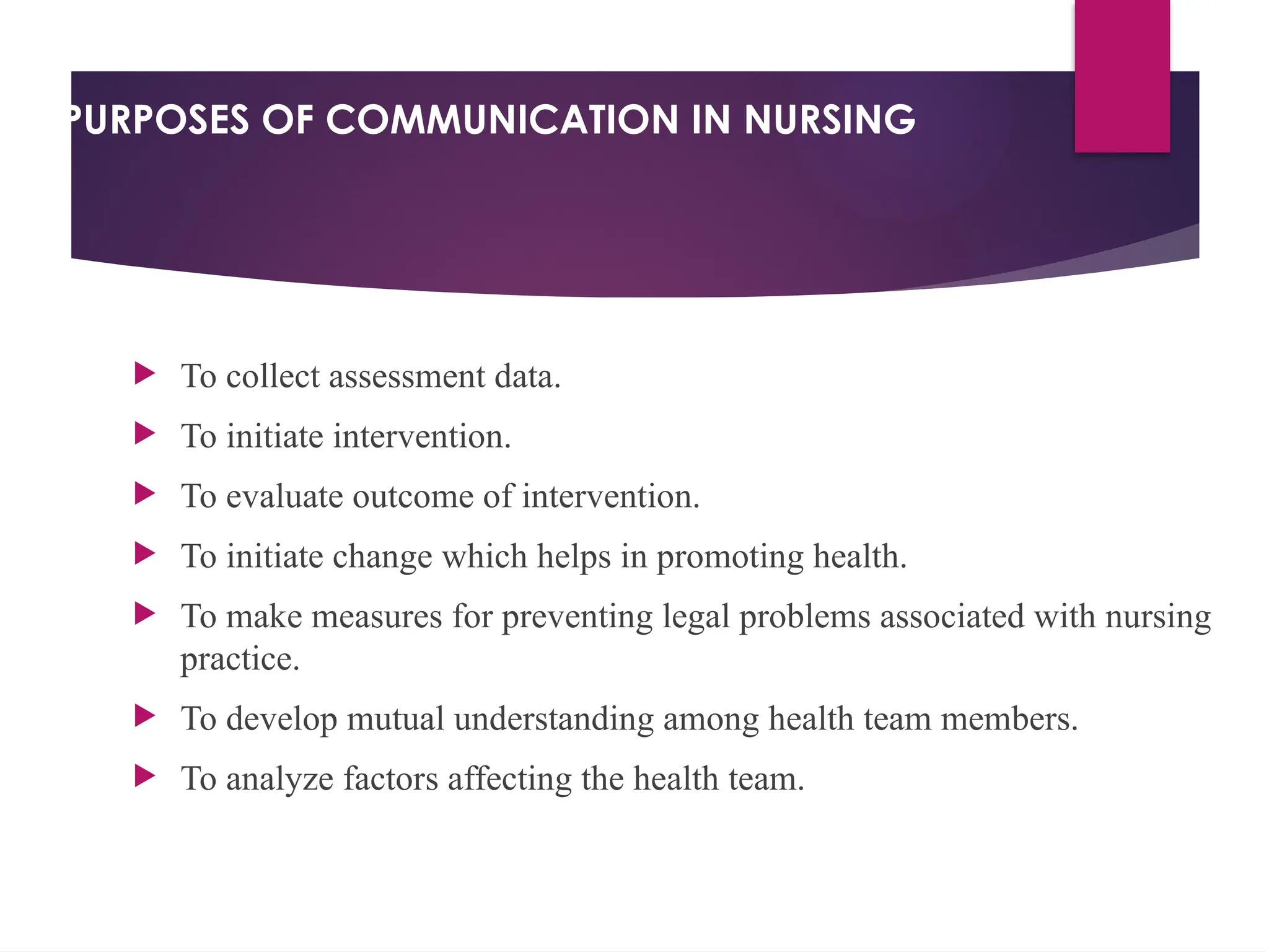 communication in Nursing course 2021.pptx