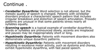 Communication disorder and it's management | PDF | Ear, Nose and Throat ...