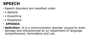 Communication disorder and it's management | PDF | Ear, Nose and Throat ...