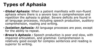 Communication disorder and it's management | PDF | Ear, Nose and Throat ...