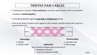 Communication 3 | PPT